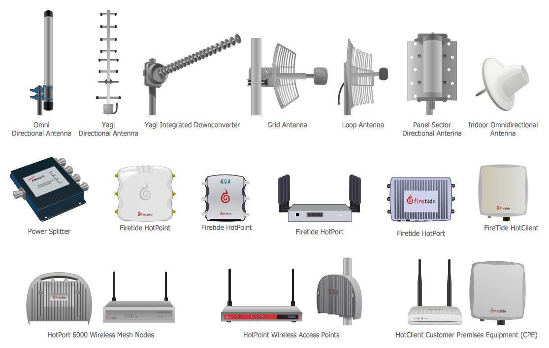 MUANGLAO NAV | Providing surveying equipment and telecommunications ...